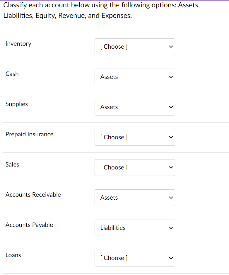 Solved Classify each account below using the following | Chegg.com