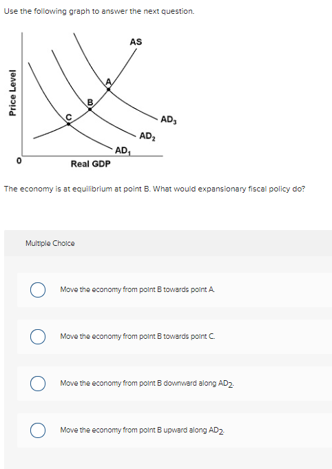 Solved Use the following graph to answer the next question. | Chegg.com