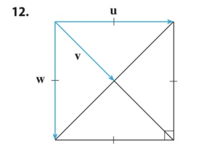 Solved -12 If u is a unit vector, find u · v and u · w. | Chegg.com