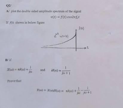 Solved Q2/ A plot the double sided amplitude spectrum of the | Chegg.com