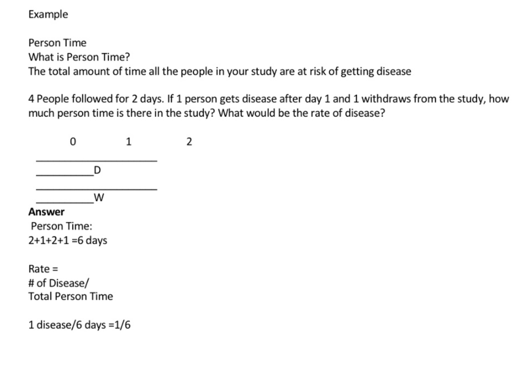 Solved Example Person Time What is Person Time? The total | Chegg.com