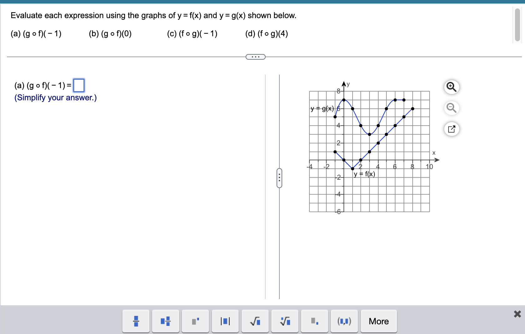 Solved Evaluate each expression using the graphs of y=f(x) | Chegg.com