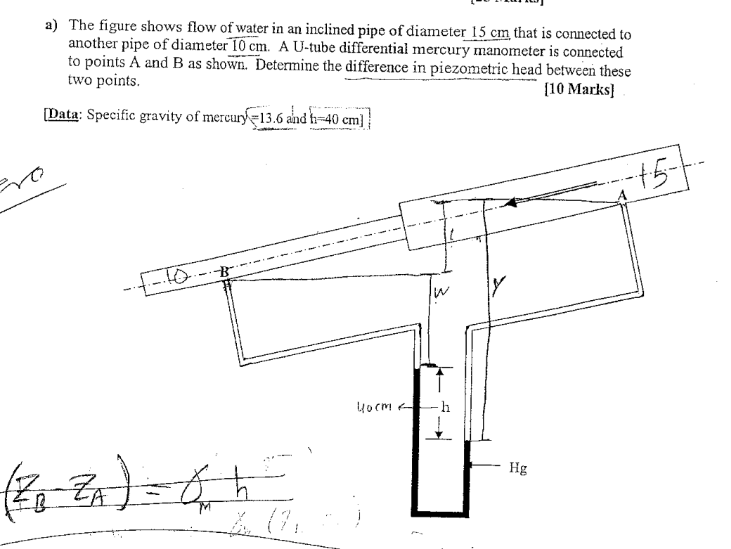 Solved a) The figure shows flow of water in an inclined pipe | Chegg.com