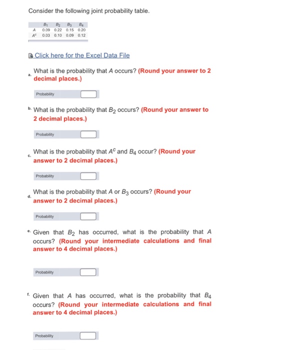 Solved Consider the following joint probability table. A | Chegg.com