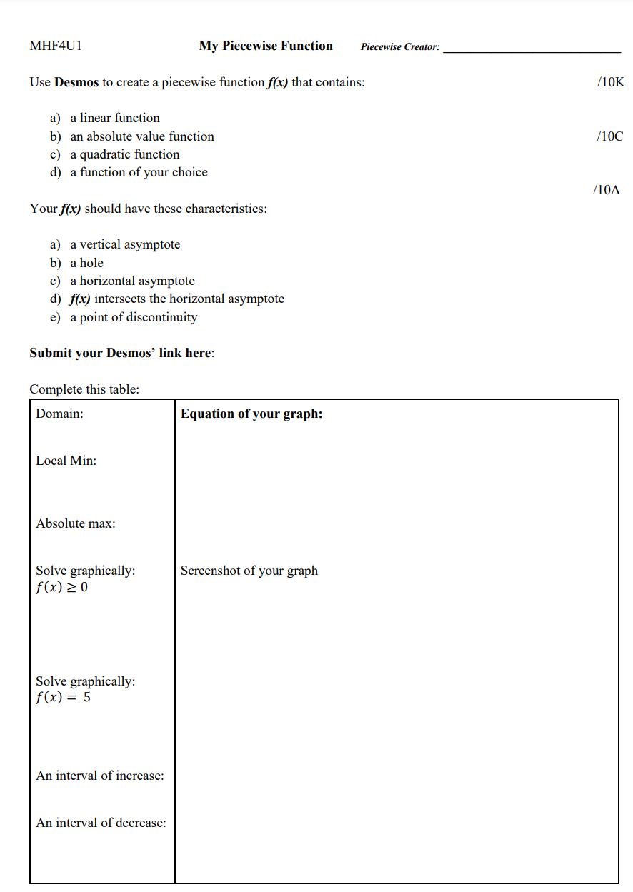 Solved Use Desmos to create a piecewise function \( ﻿f(x) \) | Chegg.com