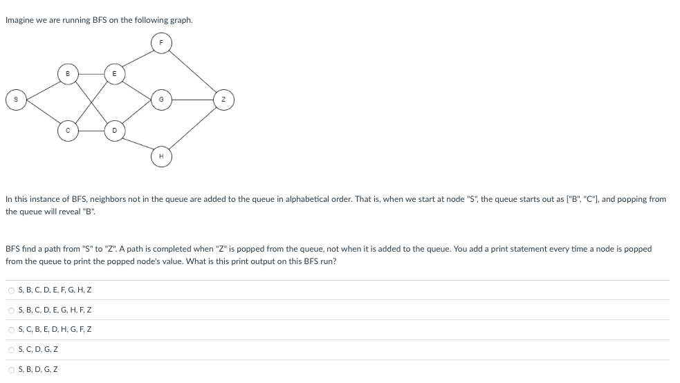 Solved Imagine we are running BFS on the following graph. In | Chegg.com
