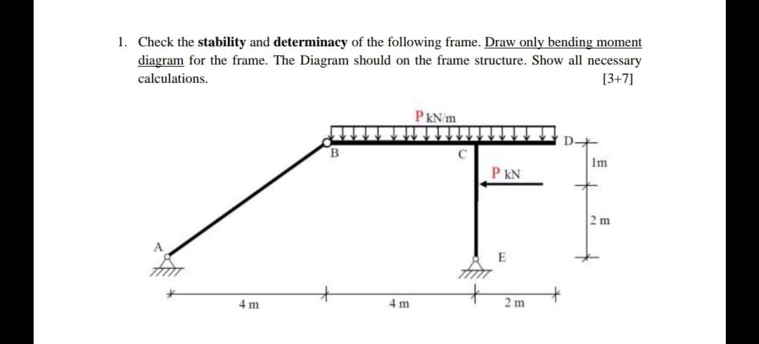 Solved 1. Check the stability and determinacy of the | Chegg.com