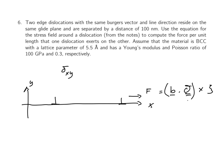 Solved 6. Two edge dislocations with the same burgers vector | Chegg.com