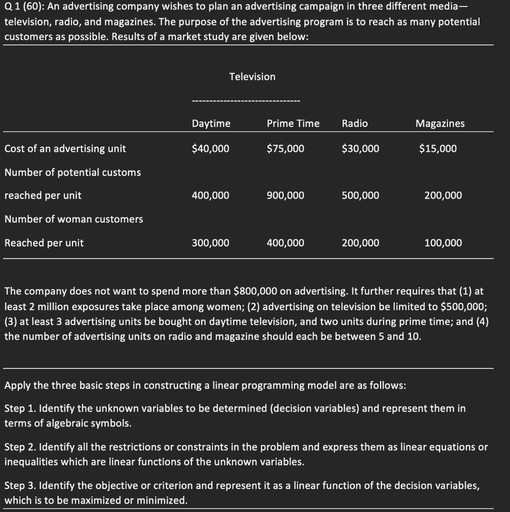 Solved Q 1 (60): An advertising company wishes to plan an | Chegg.com