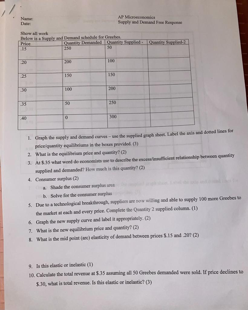Solved Name: AP Microeconomics Date: Supply and Demand Free | Chegg.com