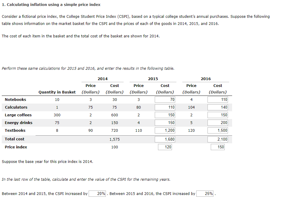 Solved 1. Calculating inflation using a simple price index | Chegg.com