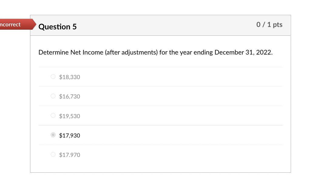 Solved Use the following information to answer questions 1 - | Chegg.com
