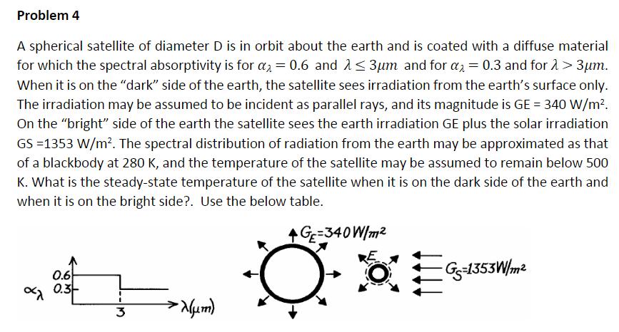 A spherical satellite of diameter D is in orbit about | Chegg.com