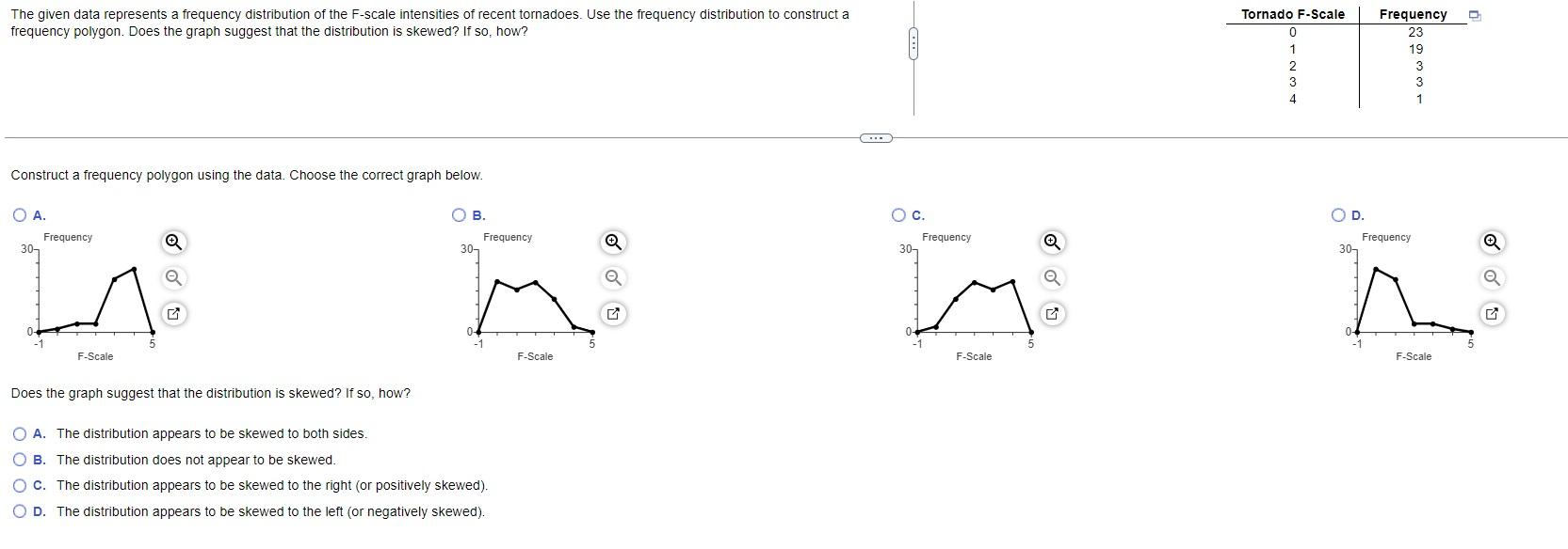 [Solved]: The given data represents a frequency distributi