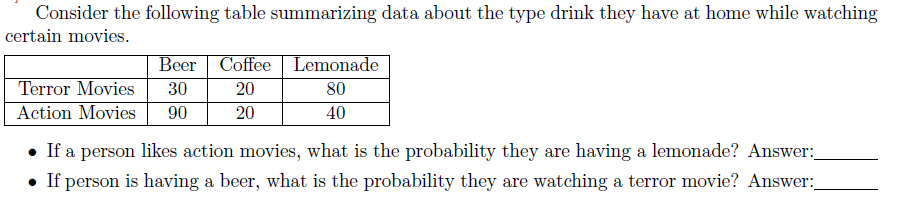 Solved Consider the following table summarizing data about | Chegg.com
