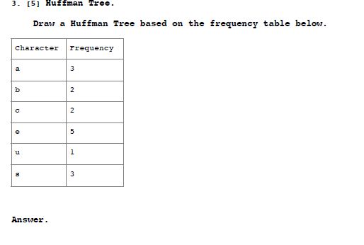 Solved After second enqueue: B. [4] Perform two dequeues on | Chegg.com