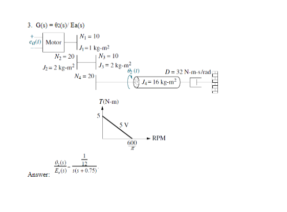 Solved Find the transfer function of the given rotational | Chegg.com