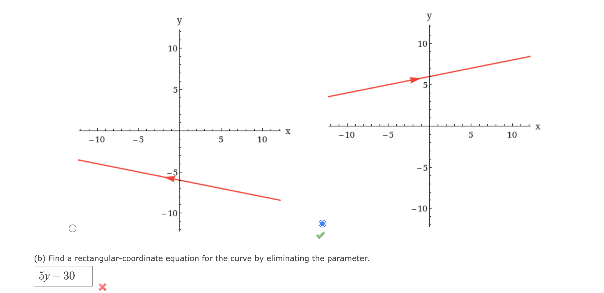 Solved A pair of parametric equations is given. X = 5t, y = | Chegg.com