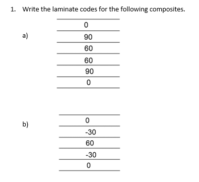 Solved 1. Write the laminate codes for the following | Chegg.com