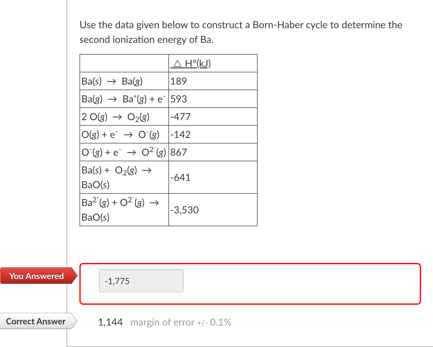 Solved Use the data given below to construct a Born-Haber | Chegg.com
