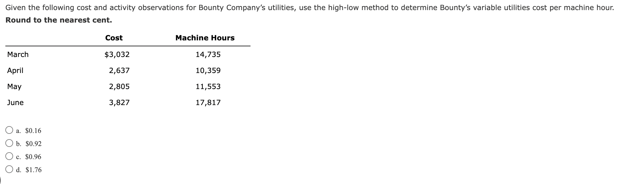 Solved Given the following cost and activity observations | Chegg.com