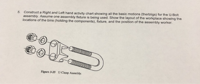 Solved 5. Construct a Right and Left hand activity chart | Chegg.com
