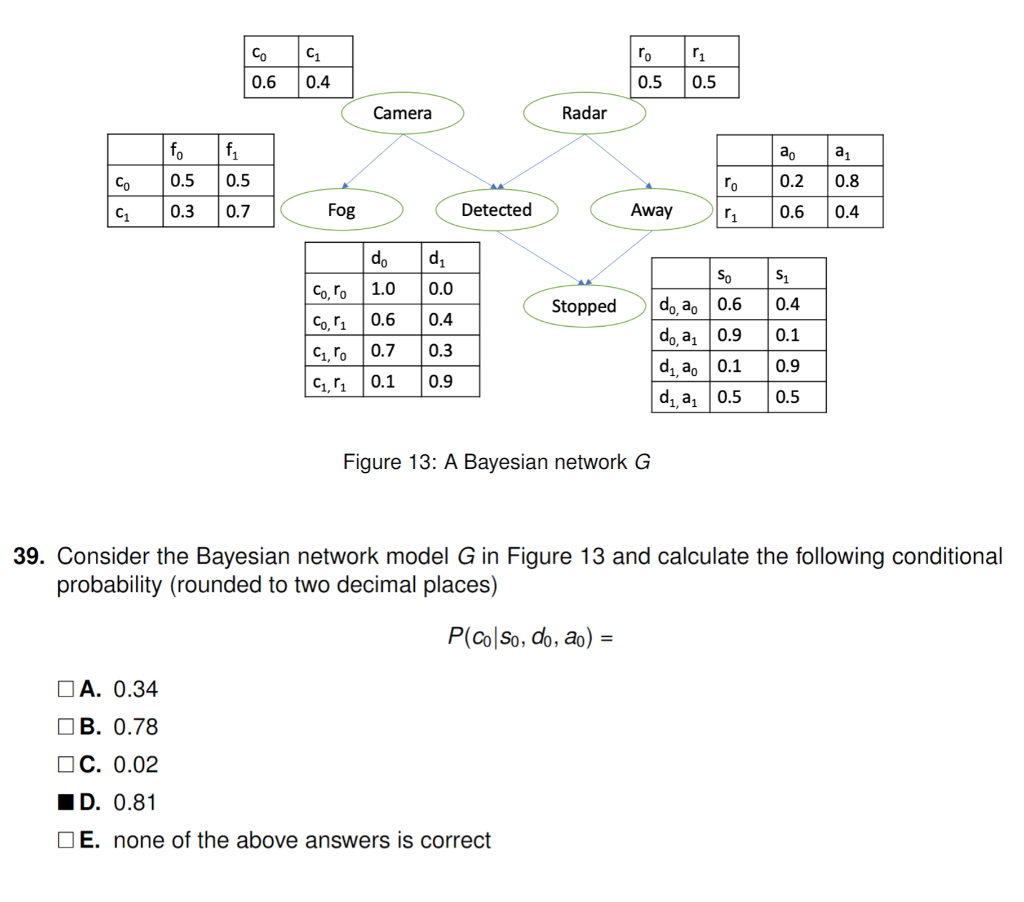 Solved Can someone explain why the answer is 0.81. I thought | Chegg.com