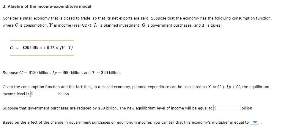 Solved 5. Expenditure Gaps The following graph shows the | Chegg.com