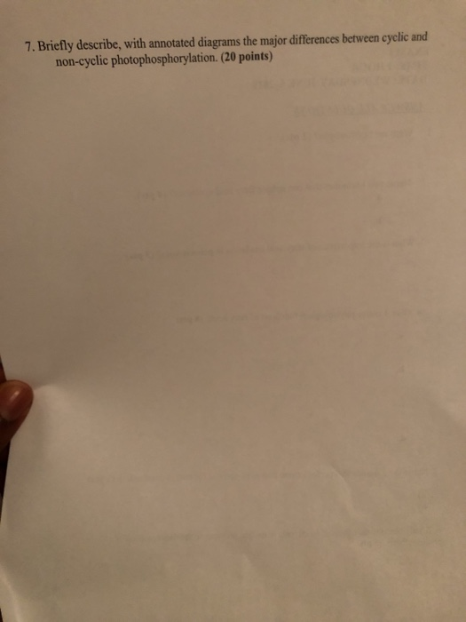 Solved 7. Briefly describe, with annotated diagrams the | Chegg.com