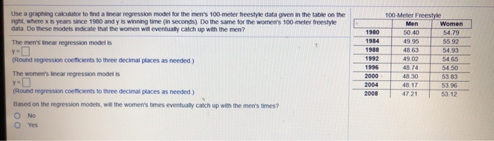 Solved Use a graphing calculator to find a linear regression | Chegg.com