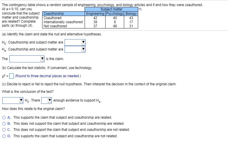 Solved The contingency table shows a random sample of | Chegg.com