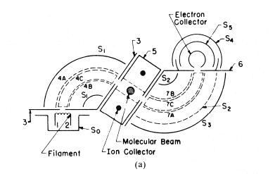 Solved Note: Arno Bohm,Quantum Mechanics,Foundations and | Chegg.com