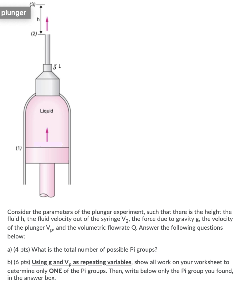 Solved plunger Liquid 1 (1 ) Consider the parameters of the | Chegg.com