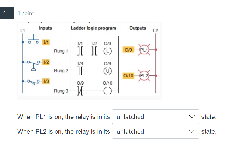 Solved 1 point When PL1 is on, the relay is in its state. | Chegg.com