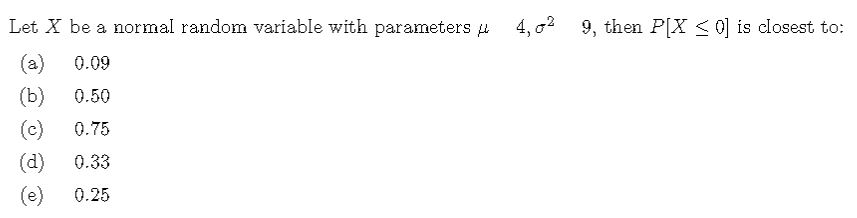 Solved Let x ﻿be a normal random variable with parameters | Chegg.com