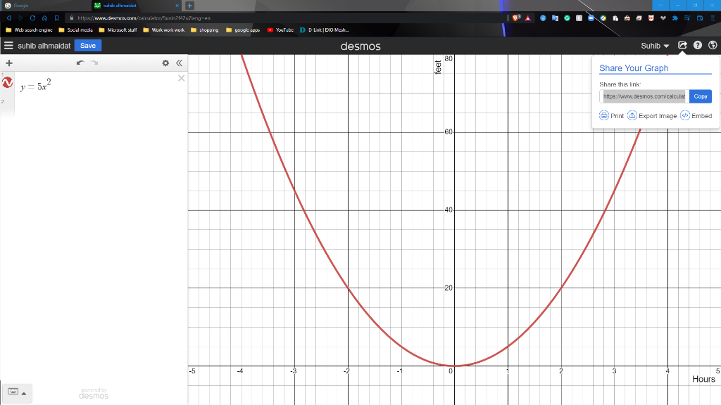 Solved The use of a graph is a good way to present data in a | Chegg.com
