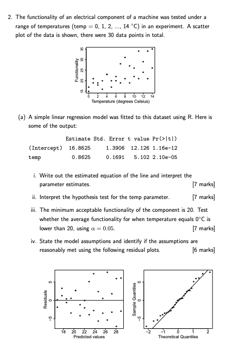Solved 2. The functionality of an electrical component of a | Chegg.com