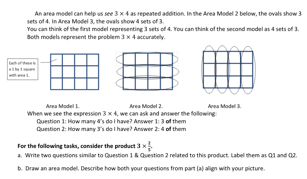 Solved An area model can help us see 3 x 4 as repeated | Chegg.com