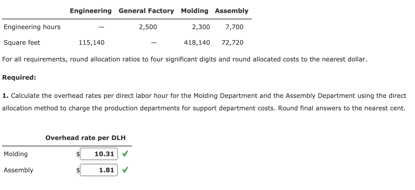 Solved Direct Method, Reciprocal Method, Overhead | Chegg.com