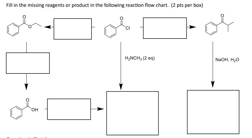 Solved Fill in the missing reagents or product in the | Chegg.com