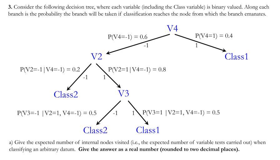 Solved 3. Consider the following decision tree, where each | Chegg.com