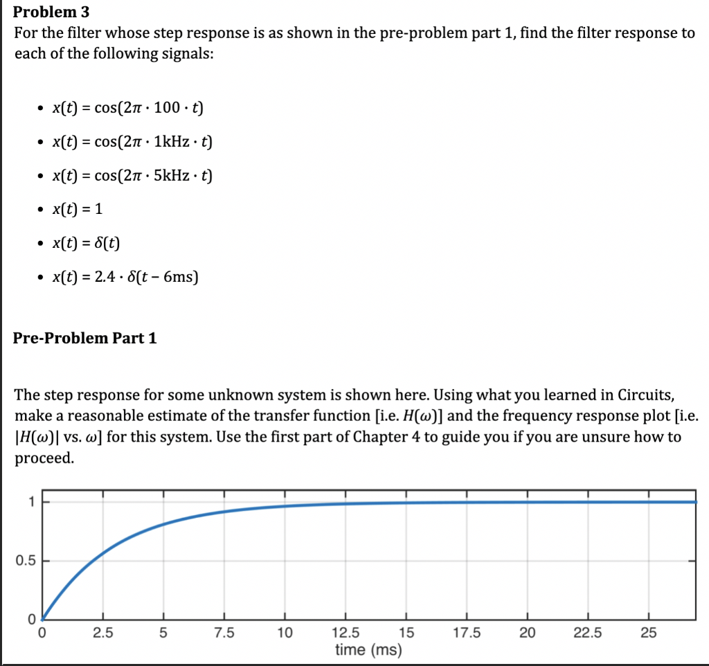 Solved Problem 3 For the filter whose step response is as | Chegg.com