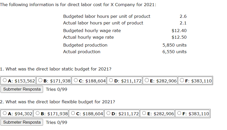 Solved The following information is for direct labor cost | Chegg.com