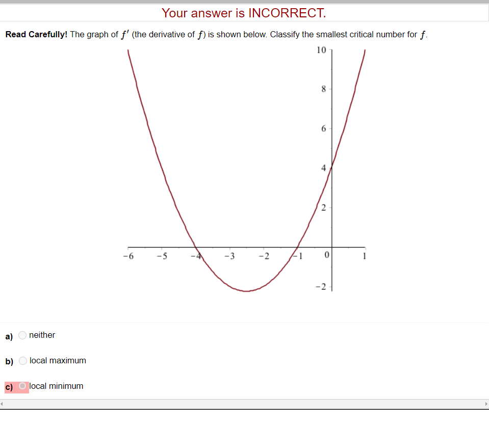 Solved Your answer is INCORRECT. Read Carefully! The graph | Chegg.com