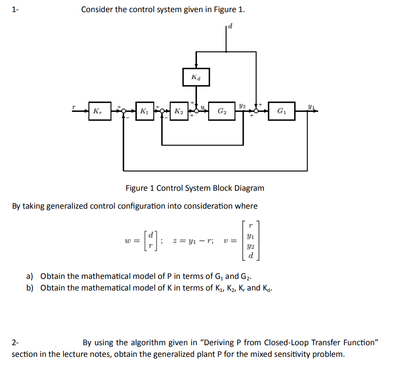 1− Consider the control system given in Figure 1. | Chegg.com