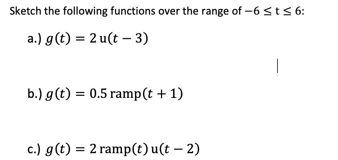 Solved Sketch the following functions over the range of | Chegg.com