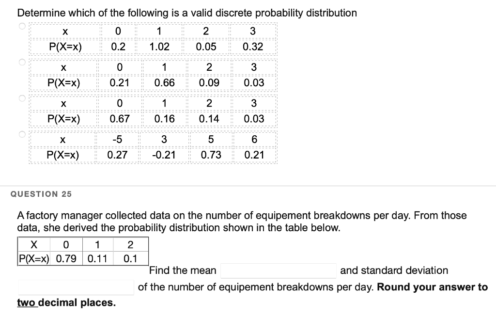 Solved Determine which of the following is a valid discrete | Chegg.com
