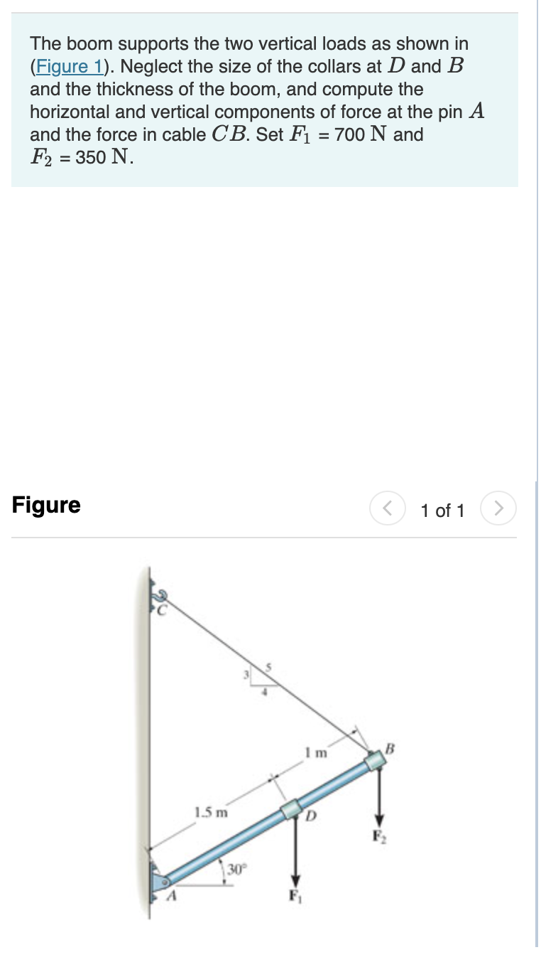 Solved The boom supports the two vertical loads as shown in | Chegg.com
