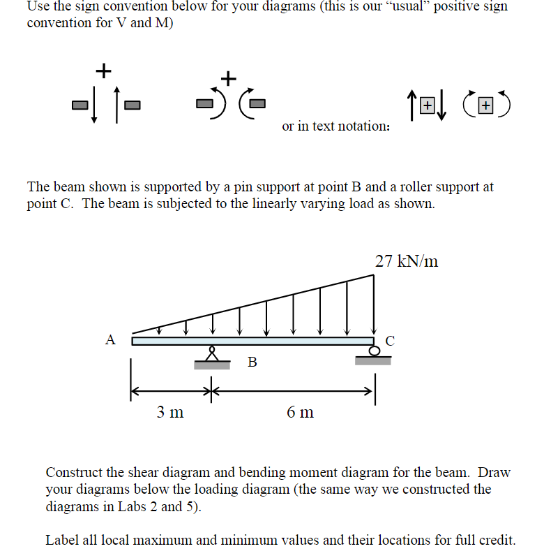Solved Use the sign convention below for your diagrams (this | Chegg.com