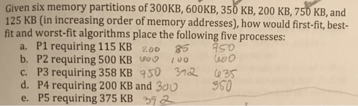 Solved Given six memory partitions of 30OKB, 600KB, 350 KB, | Chegg.com